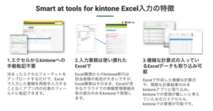 Excelからkintoneへの移行が難しくても諦めるのはまだ早い？奥の手「kintone×Excel連携術」を大公開