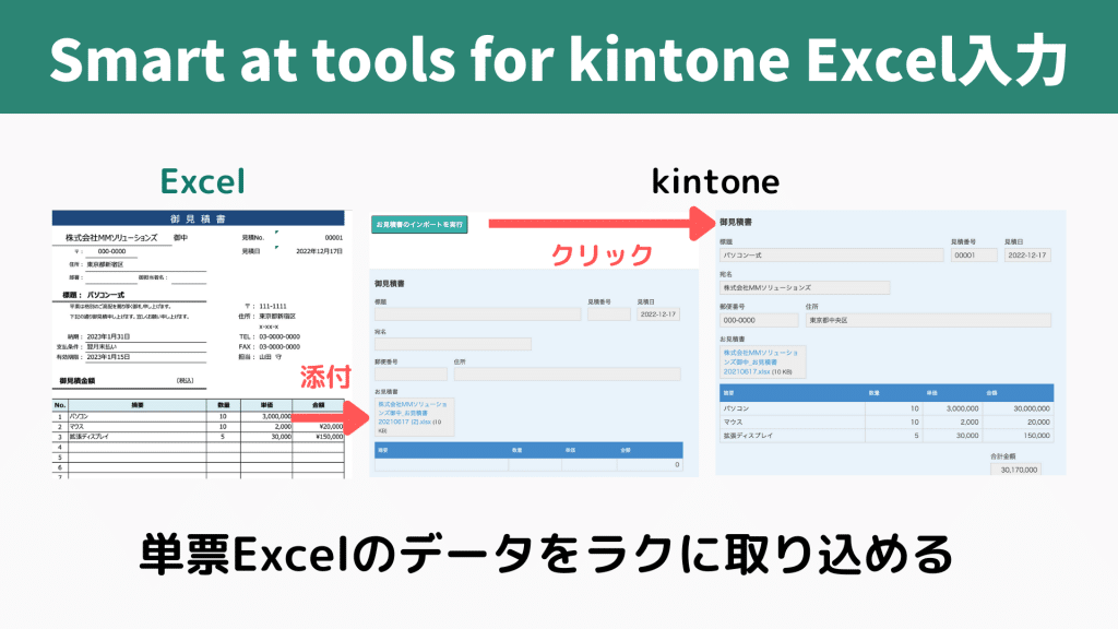 kintoneに複数のExcelをまとめて取り込む方法 | Smart at | kintoneの機能拡張､システム開発､iPad受付システム