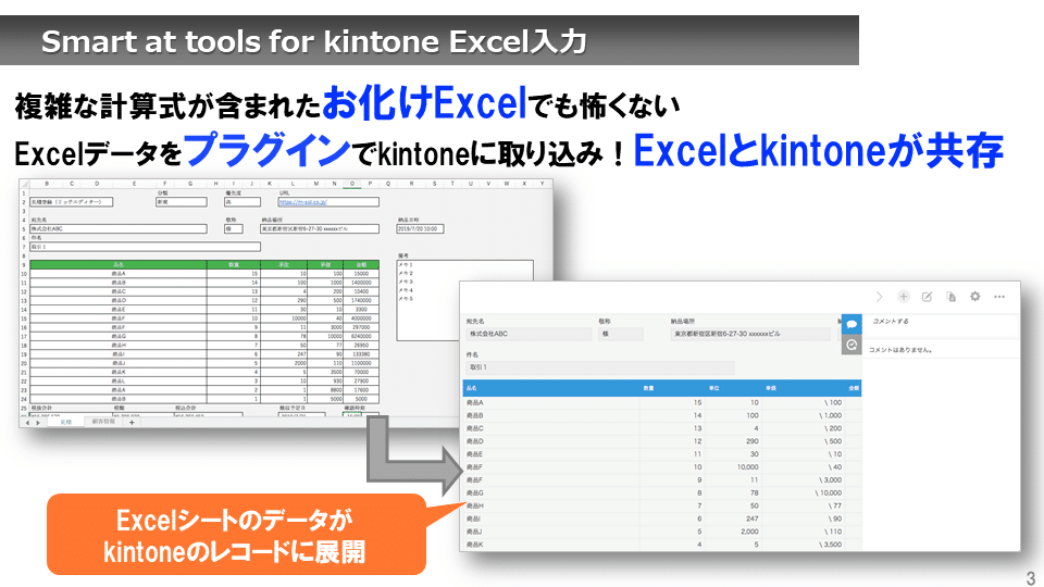 kintoneとExcelの比較：データベース構造の違いやそれぞれの得意を徹底解説 | Smart at | kintoneの機能拡張､システム開発､iPad受付システム
