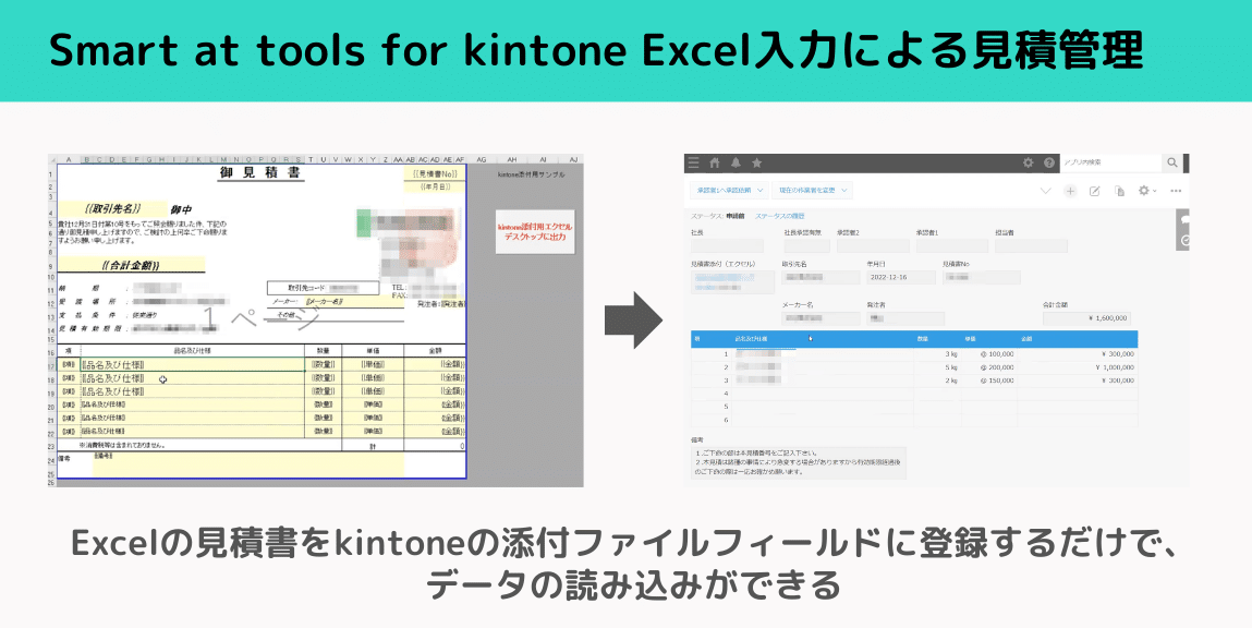 【事例】電子帳簿保存法に対応しながら、kintoneとプラグインで業務改善を実行 | kintoneプラグイン導入事例