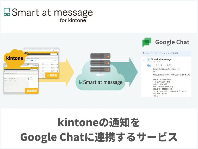 kintoneとGoogle Chatを連携する方法 | Smart at message for kintone