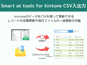 kintoneのレコード一括更新機能で業務効率化！簡単な使い方を解説 | M-SOLUTIONS株式会社